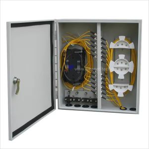 Fiber Patch Panel: An Ultimate Guide