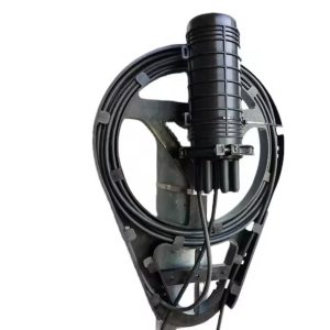 Fiber Optic Products Categories