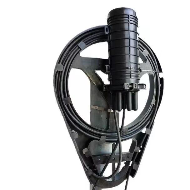 Fiber Optic Products Categories